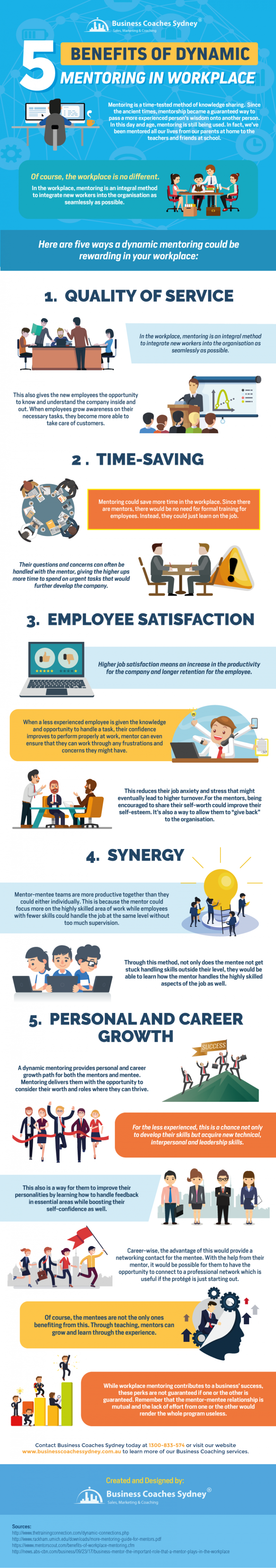 5 Benefits of Dynamic Mentoring in Workplace [INFOGRAPHIC] - Business ...