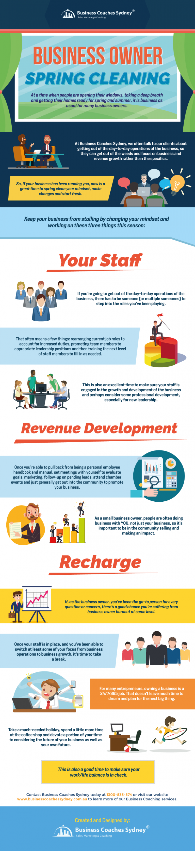 Business Owner Spring Cleaning [INFOGRAPHIC] - Business Coaches Sydney ...