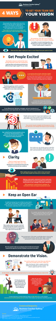 4 Ways To Get Your Team See Your Vision [INFOGRAPHIC] - Business ...